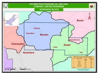 Natural Resources In Khyber PakhtunKhwa (Pakistan) | PPTX