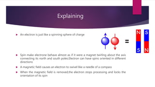 Spintronics | PPTX