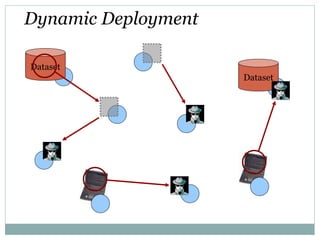Mobile Agents | PPTX