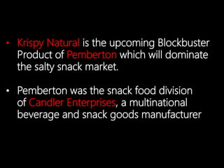 Launching Krispy Natural: Cracking the Product Management Code | PPT