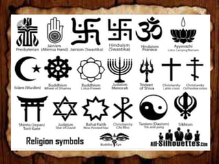 SYMBOLISM-- Symbolic Representation of time | PPTX