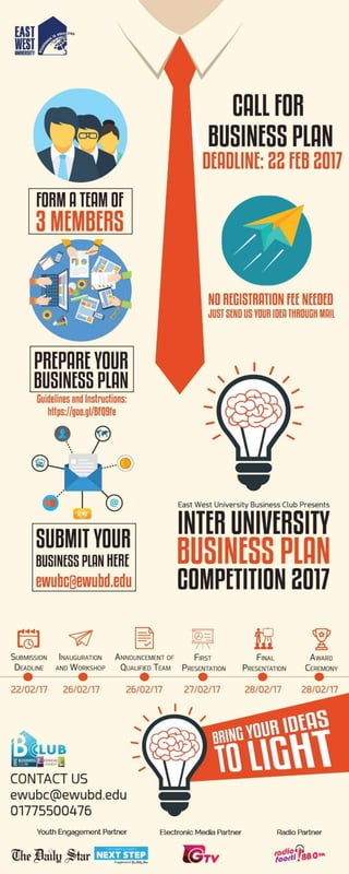 Inter University Business Plan Competition 2017 | PDF