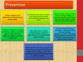 cholera | PPTX