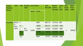 Order sheet of T-Shirts | PPTX