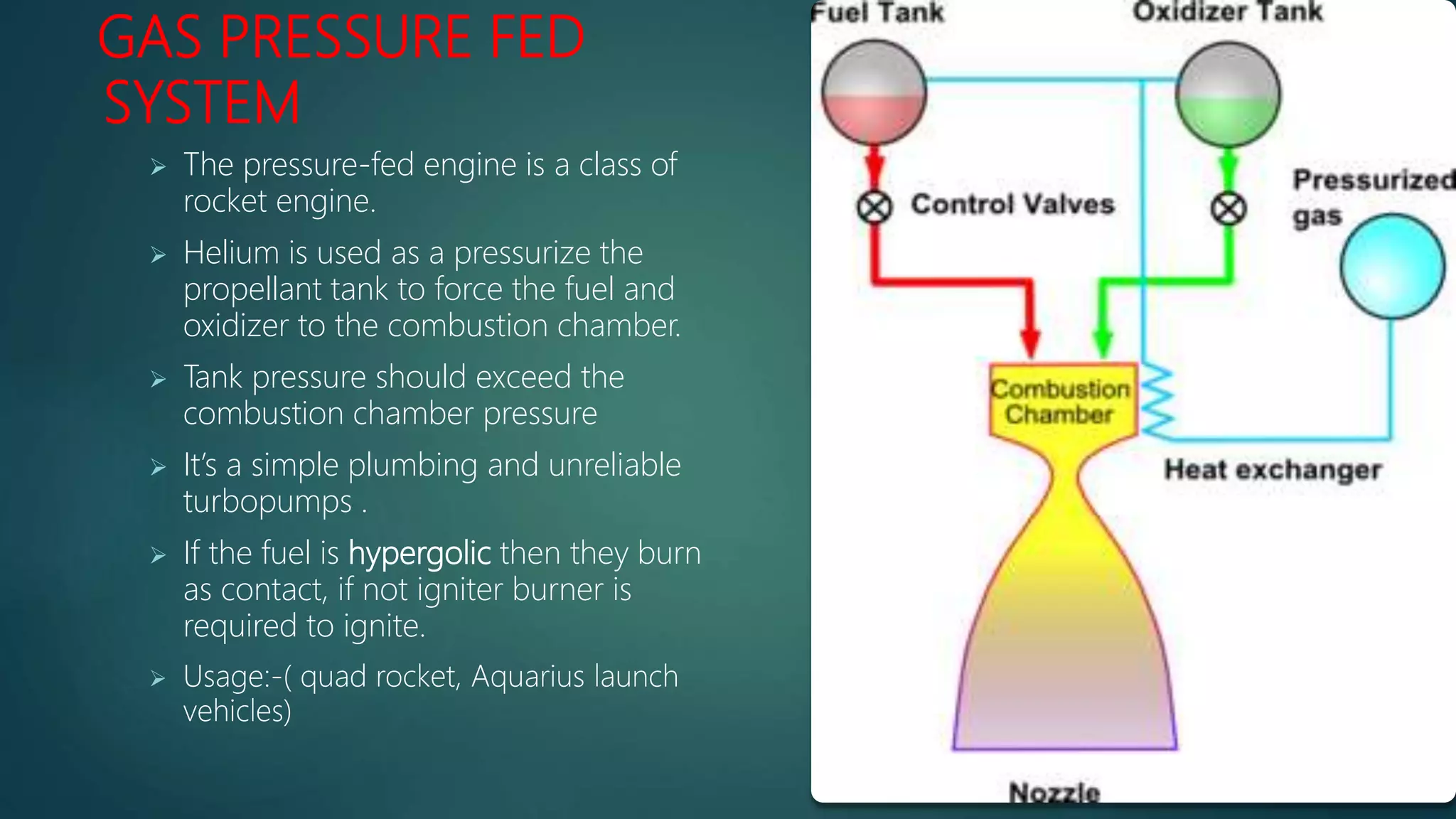 PRESENTATION ON CRYOGENIC ROCKET ENGINE | PPTX
