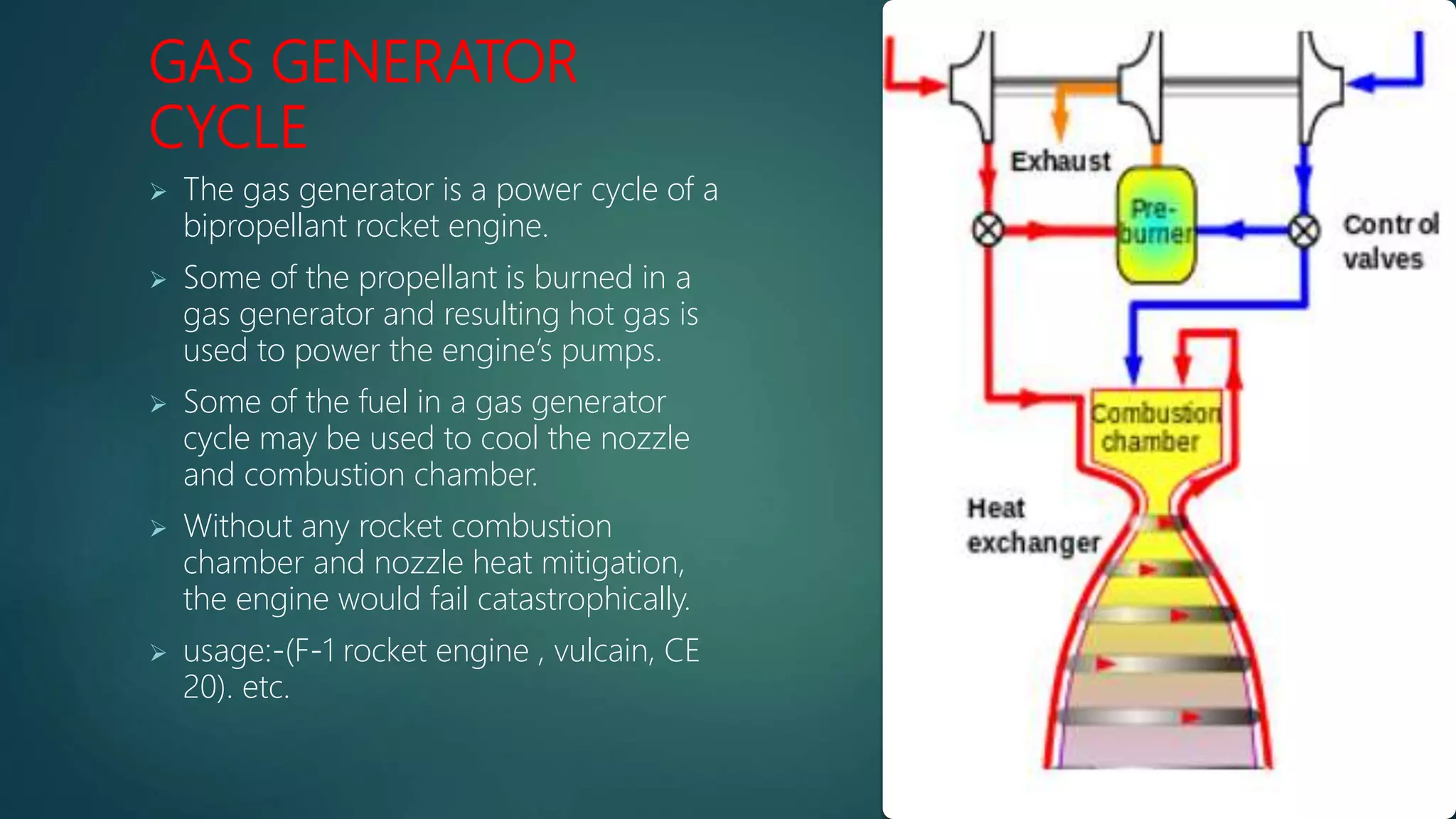 PRESENTATION ON CRYOGENIC ROCKET ENGINE | PPTX | Chemistry | Science