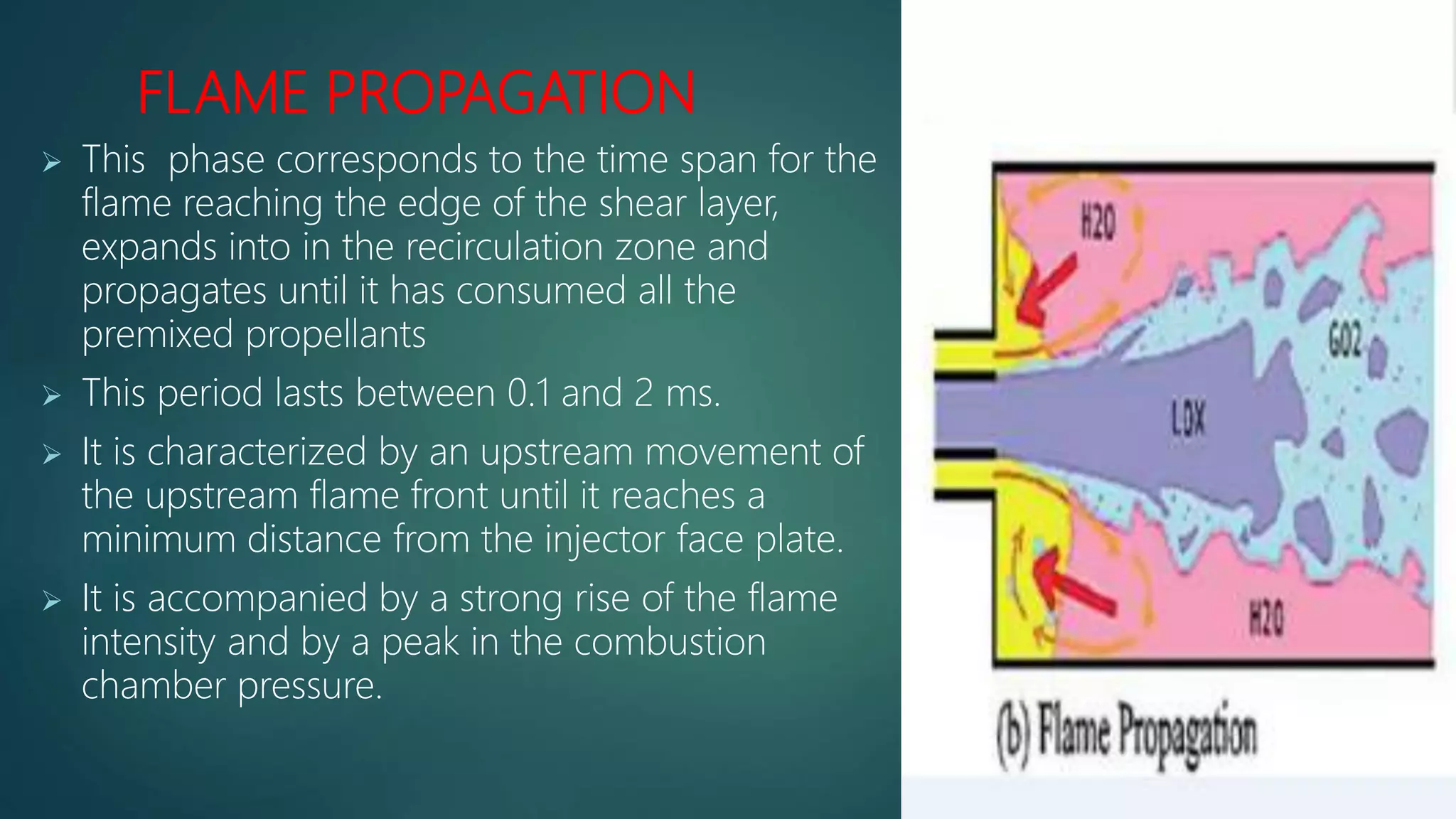 PRESENTATION ON CRYOGENIC ROCKET ENGINE | PPTX