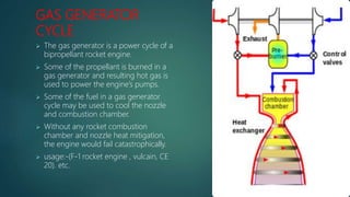 PRESENTATION ON CRYOGENIC ROCKET ENGINE | PPTX