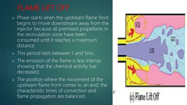 PRESENTATION ON CRYOGENIC ROCKET ENGINE | PPTX | Chemistry | Science