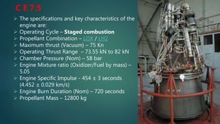 PRESENTATION ON CRYOGENIC ROCKET ENGINE | PPTX