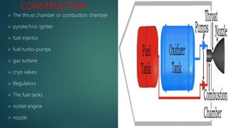 PRESENTATION ON CRYOGENIC ROCKET ENGINE | PPTX