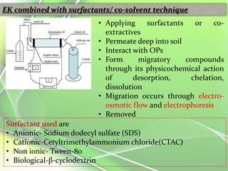 Electrokinetic remediation of the pollutants | PPTX