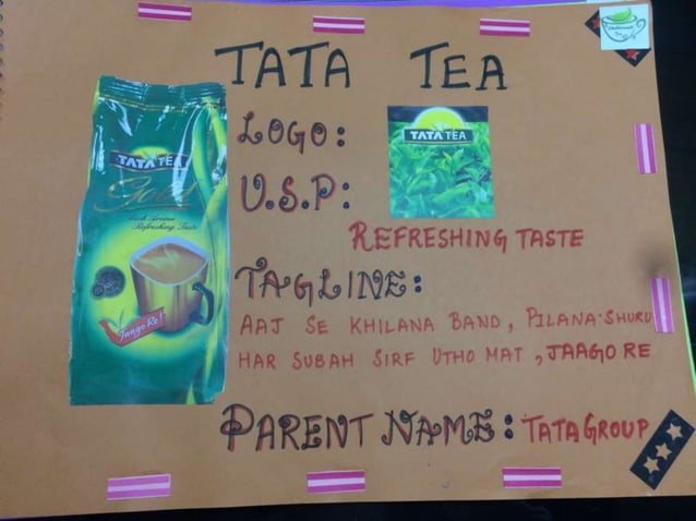 Business Studies Project on Tea ( Class 12th) | PPTX