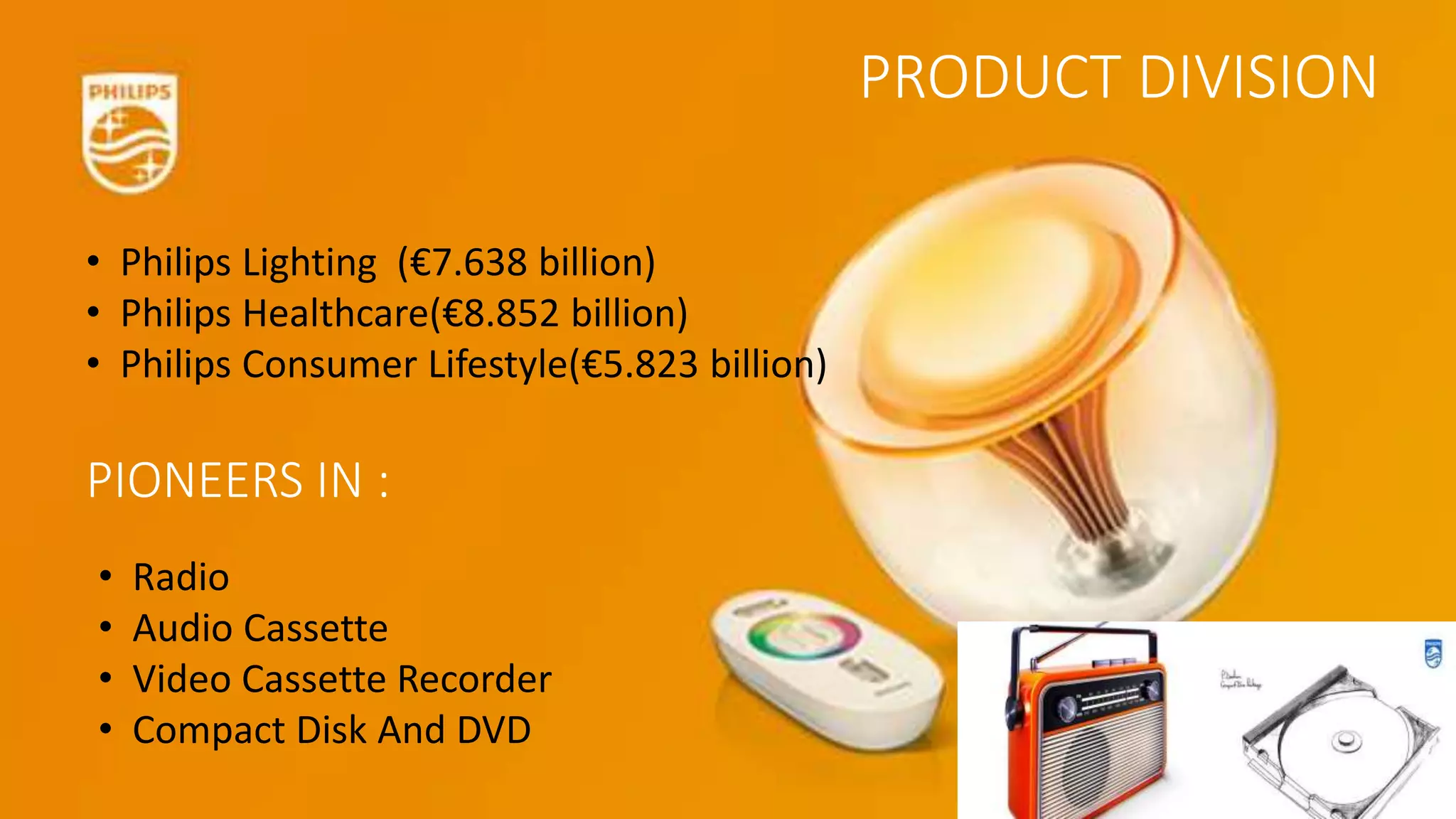 PHILIPS CASE STUDY | PPTX