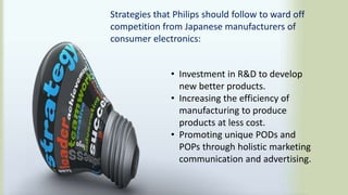 PHILIPS CASE STUDY | PPTX