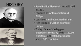 PHILIPS CASE STUDY | PPTX