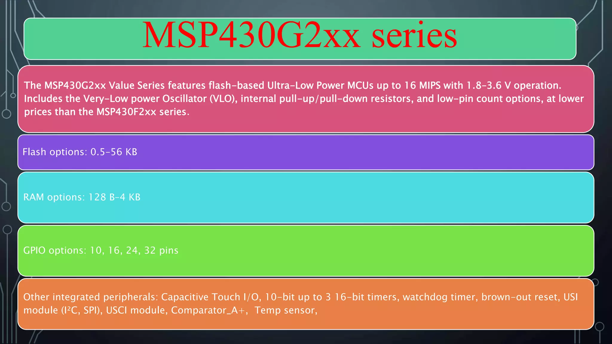 OVERVIEW OF MSP430G2553 | PPTX