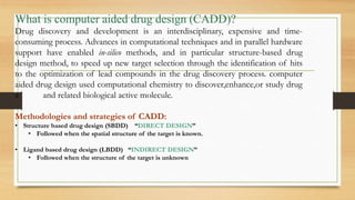 ACE inhibitor by CADD | PPT