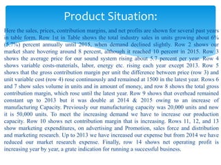 Presentation on Marketing Plan | PPTX