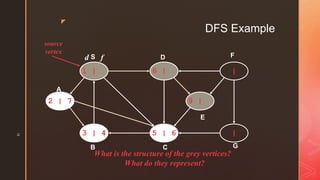 DFS algorithm | PPTX
