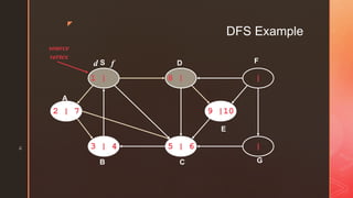 DFS algorithm | PPTX
