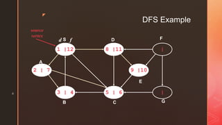 DFS algorithm | PPTX