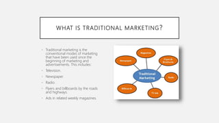 Traditional Marketing v/s Digital Marketing | PPTX