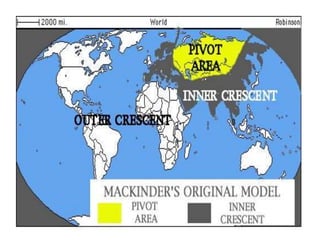 Heart land Theory | PPTX