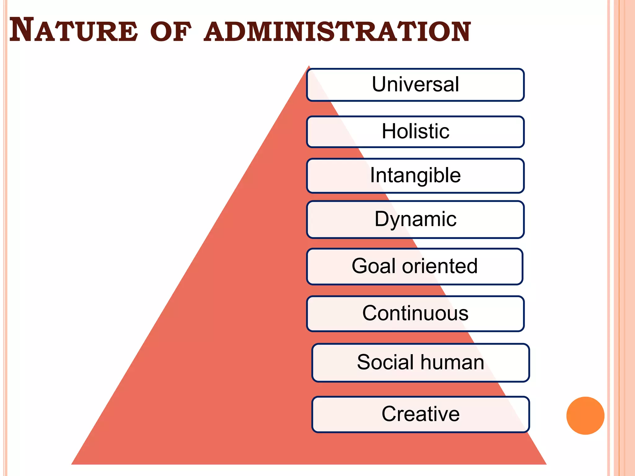 Functions of administration | PPTX
