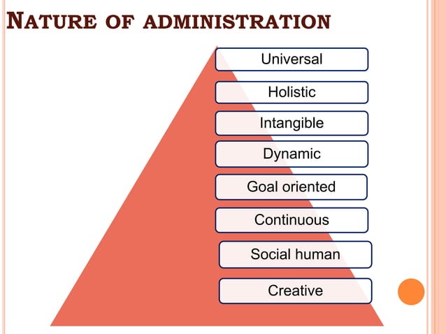 Functions of administration | PPTX
