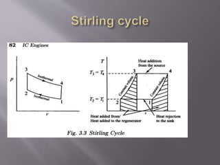 GAS POWER CYCLE & AIR STANDARD CYCLE | PPTX