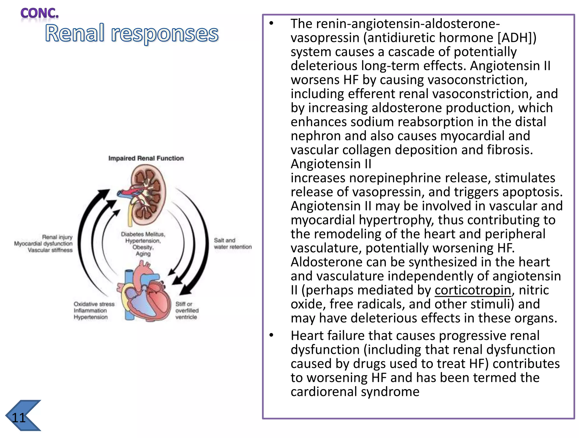 Pathophysiology of "Heart failure" | PPTX