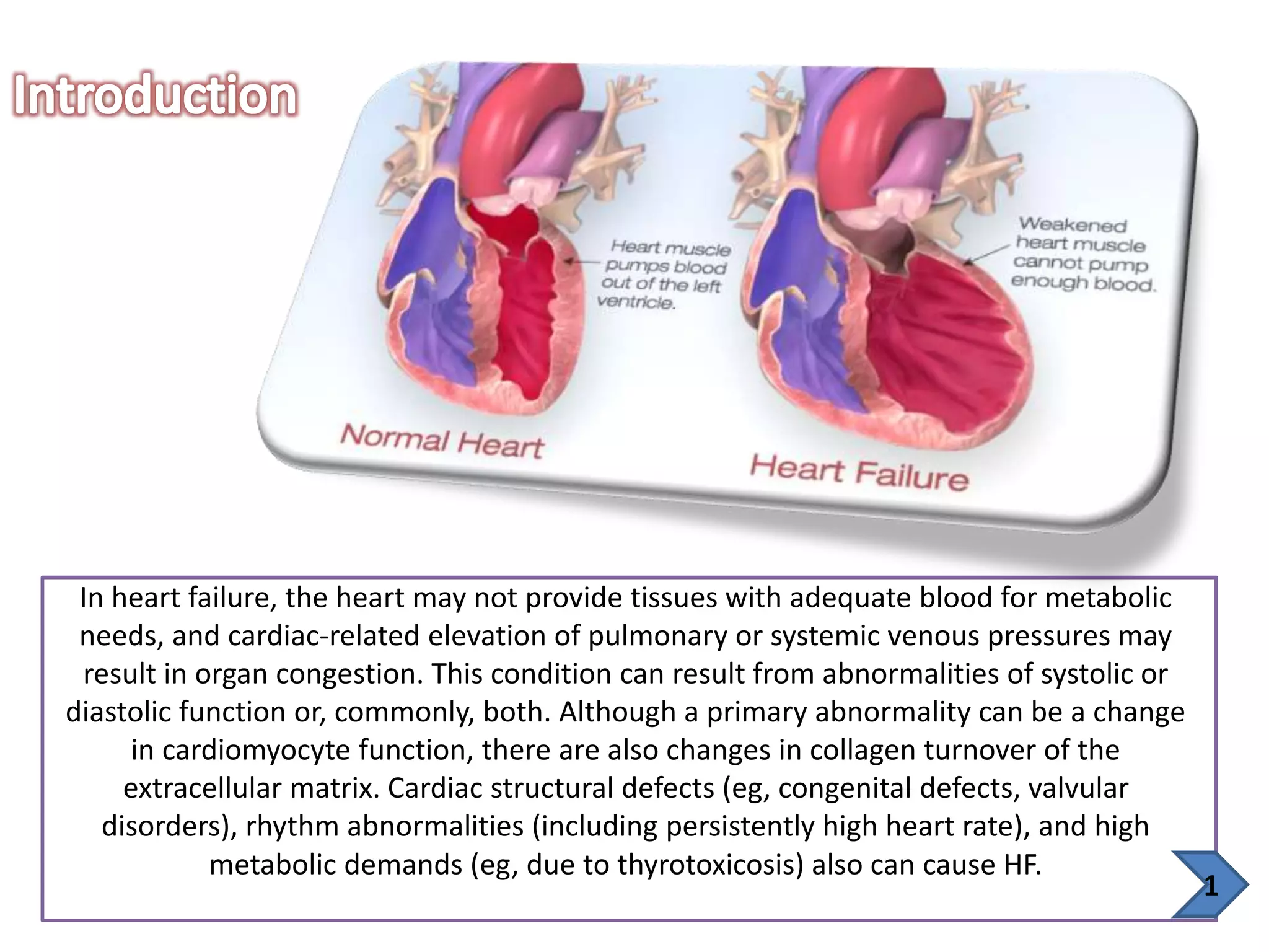 Pathophysiology of "Heart failure" | PPTX