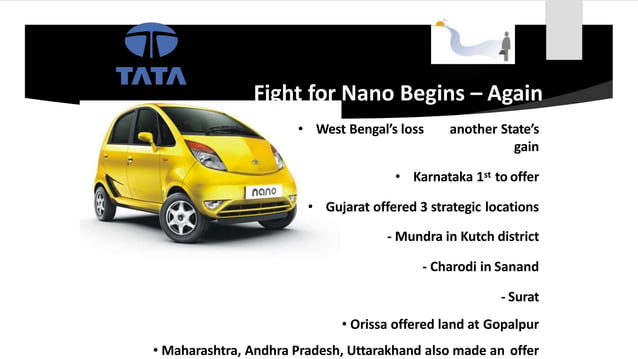 Tata Nano Case Study | PPTX