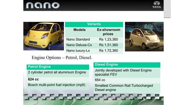 Tata Nano Case Study | PPTX