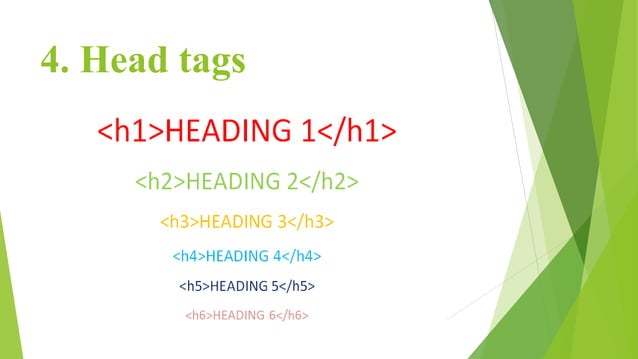 On page optimization | PPTX