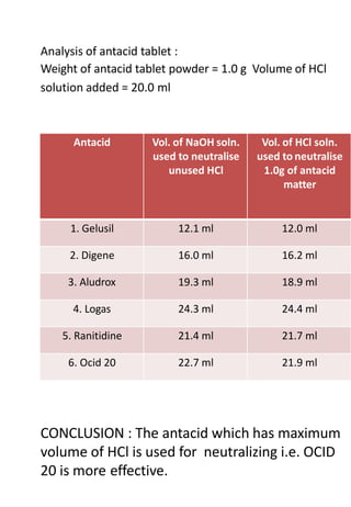 New microsoft power point presentation | PDF
