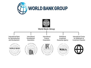 world bank group | PPTX
