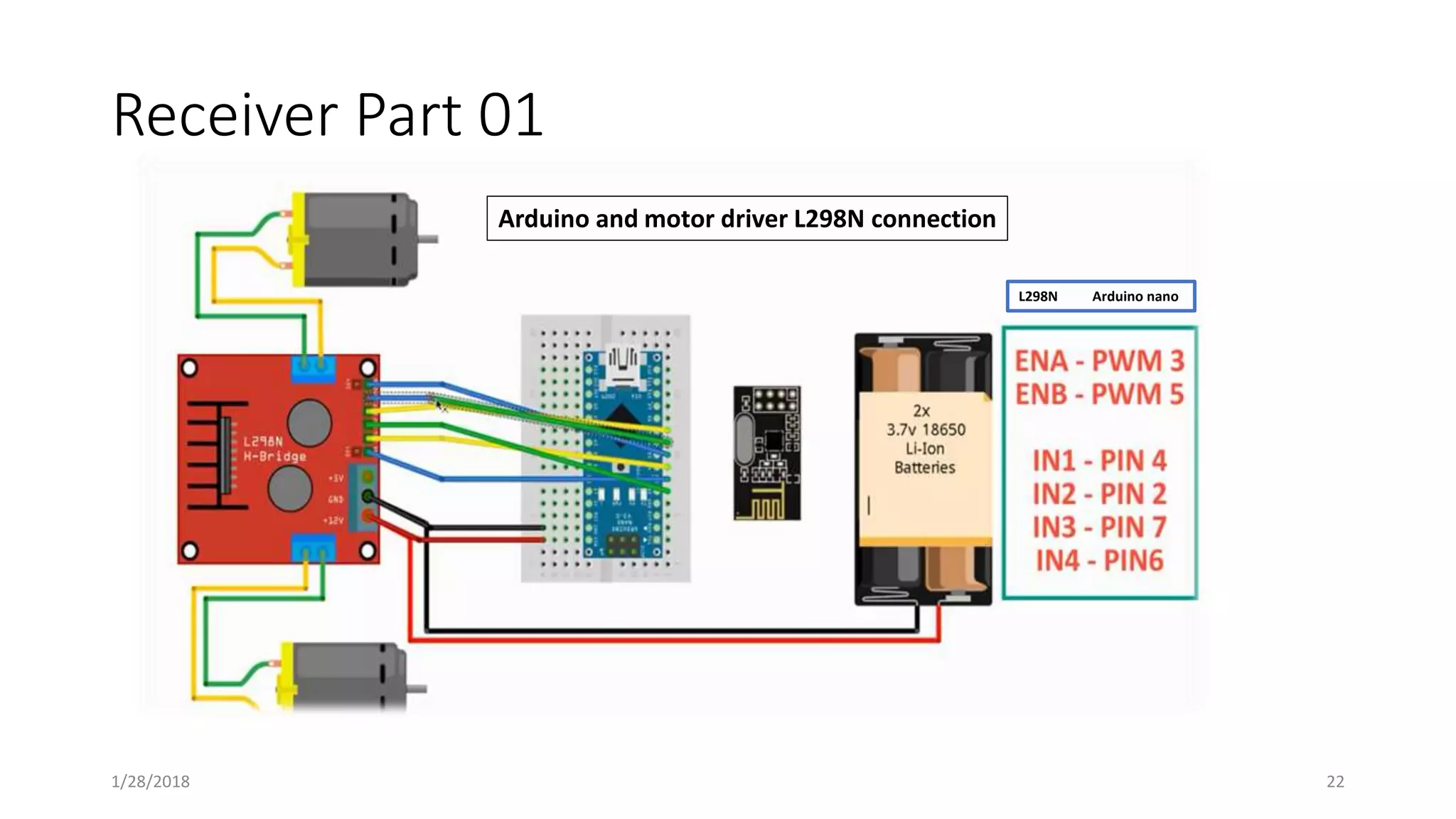 Hand gesture controlled robot with arduino | PPTX