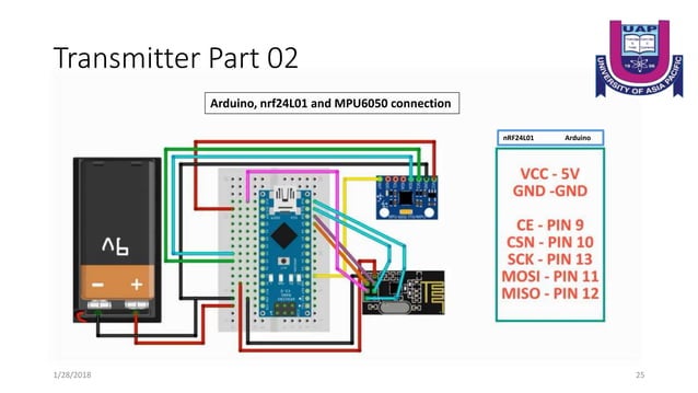 Hand gesture controlled robot with arduino | PPTX