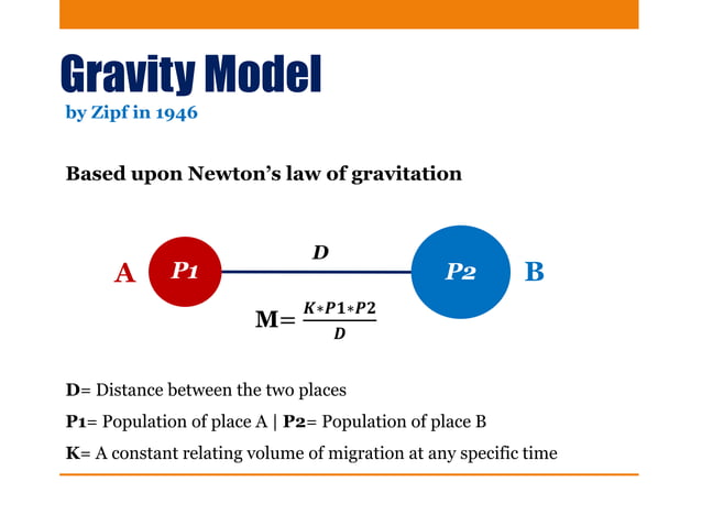 Theories of Migration | PPTX | Geography | Science
