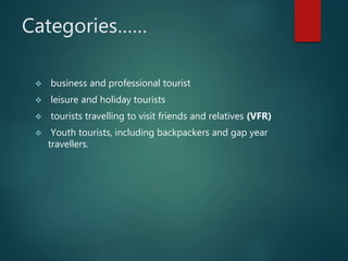 who is tourist and types of tourist | PPTX | Travel Type | Travel