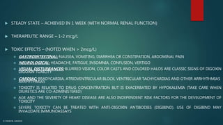 DIGOXIN: Therapeutic Drug Monitoring | PPTX