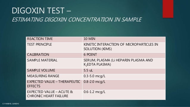 DIGOXIN: Therapeutic Drug Monitoring
