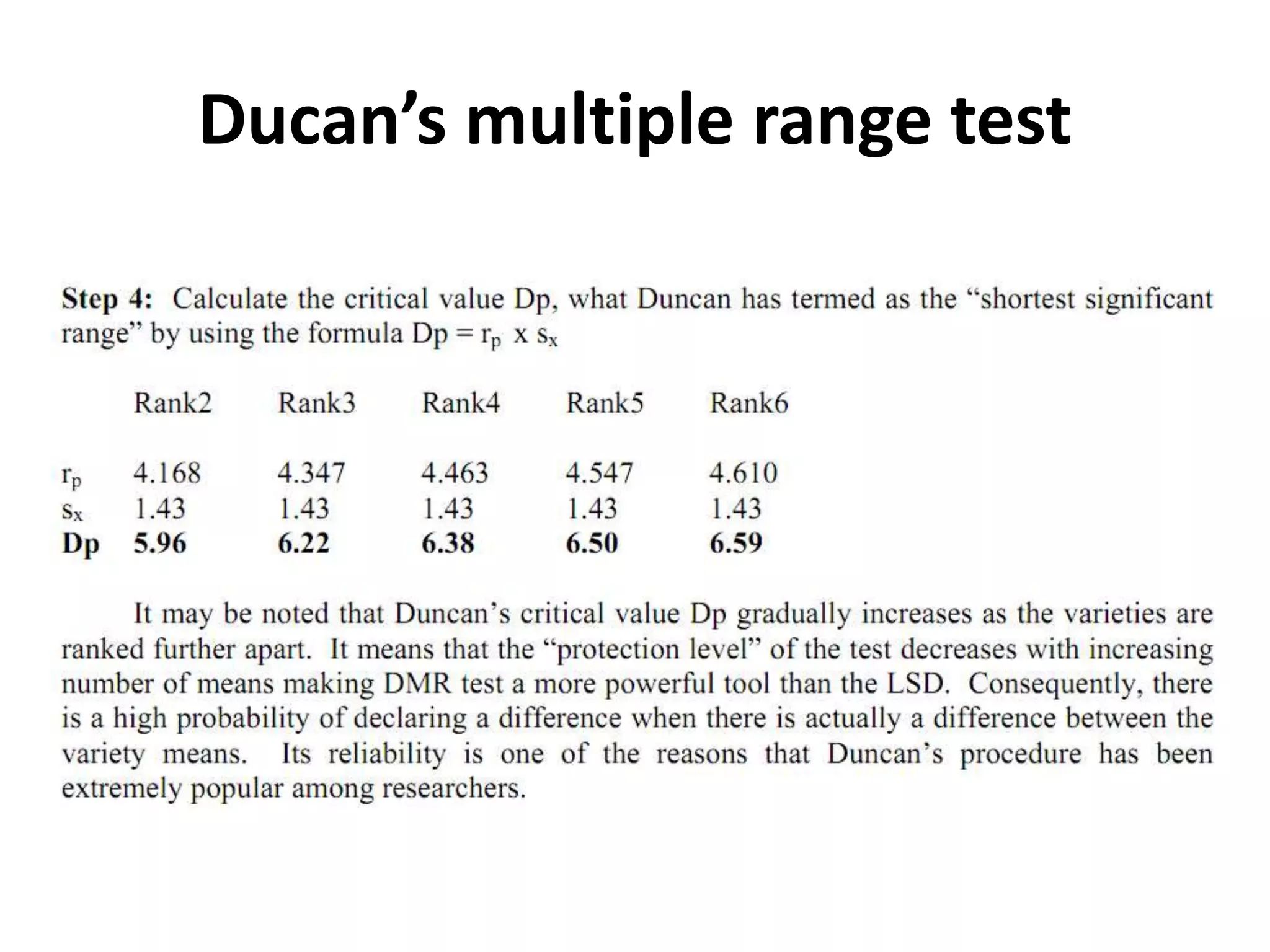 Ducan’s multiple range test - - Dr. Manu Melwin Joy - School of ...