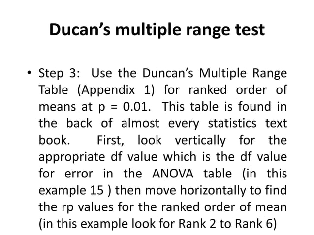 Ducan’s multiple range test - - Dr. Manu Melwin Joy - School of ...