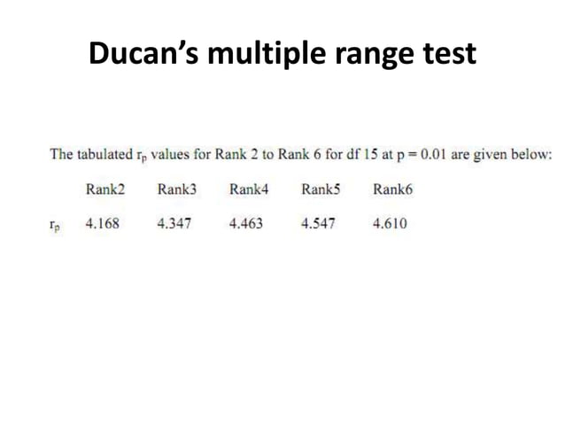 Ducan’s multiple range test - - Dr. Manu Melwin Joy - School of ...