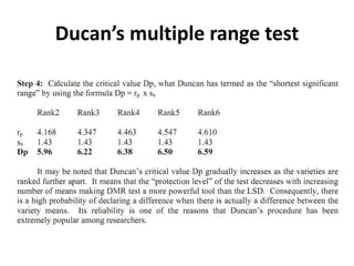 Ducan’s multiple range test - - Dr. Manu Melwin Joy - School of ...