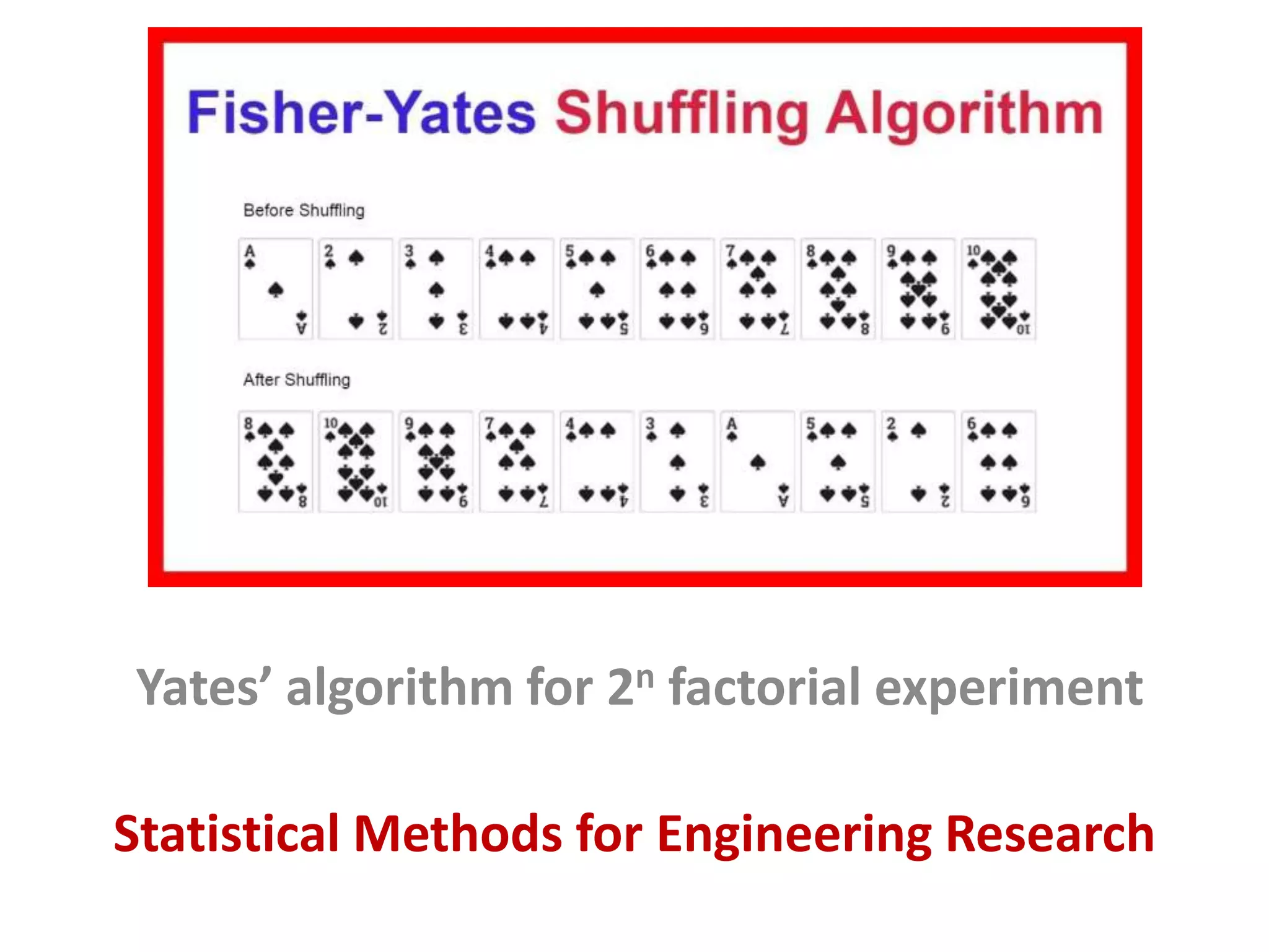 Yates’ algorithm for 2n factorial experiment - Dr. Manu Melwin Joy ...