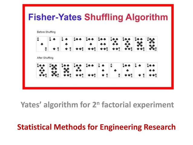 Yates’ algorithm for 2n factorial experiment - Dr. Manu Melwin Joy ...